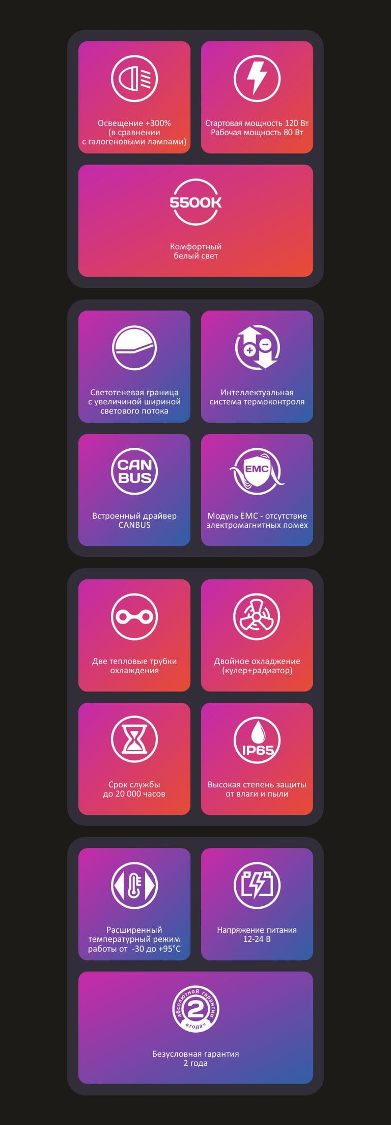 Светодиодные LED лампы AMS Extreme-F HB3/HB4 5500K CANBUS купить по выгодной цене в Харькове ...